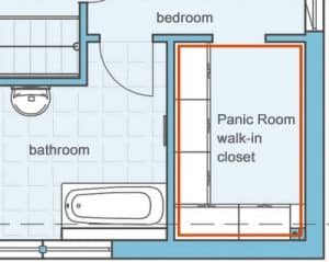 What is a Panic Room? All information you need! - PANIKRAUM / PANIC ROOM